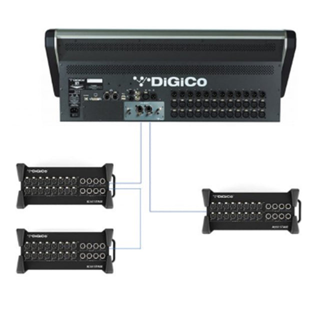 DiGiCo [X-S31-STAGE48-D] S31 Stage48 DANTE Package – Music City Canada